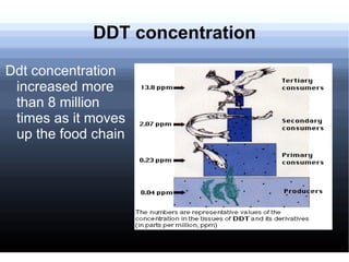 Ddt concentation | PPT