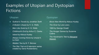 Paper 110 presentation_ | PPTX | Fiction | Books and Literature