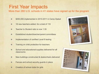 DDT impact powerpoint | PPT