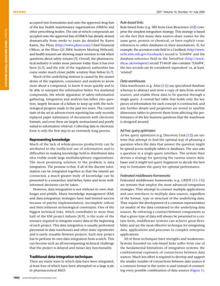 Ddt Ontologies And Semantic Integration | PDF