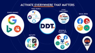 DDT platform presentation | PPT