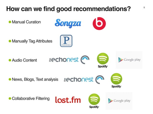 Scala Data Pipelines for Music Recommendations | PPT