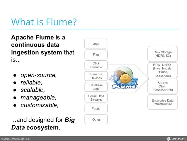 Apache Flume - DataDayTexas