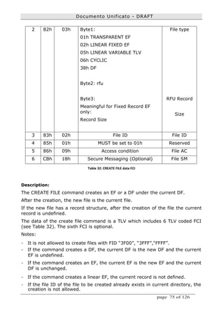 DDU - Documento Unificato Functional Specification v.0.0.0 | PDF