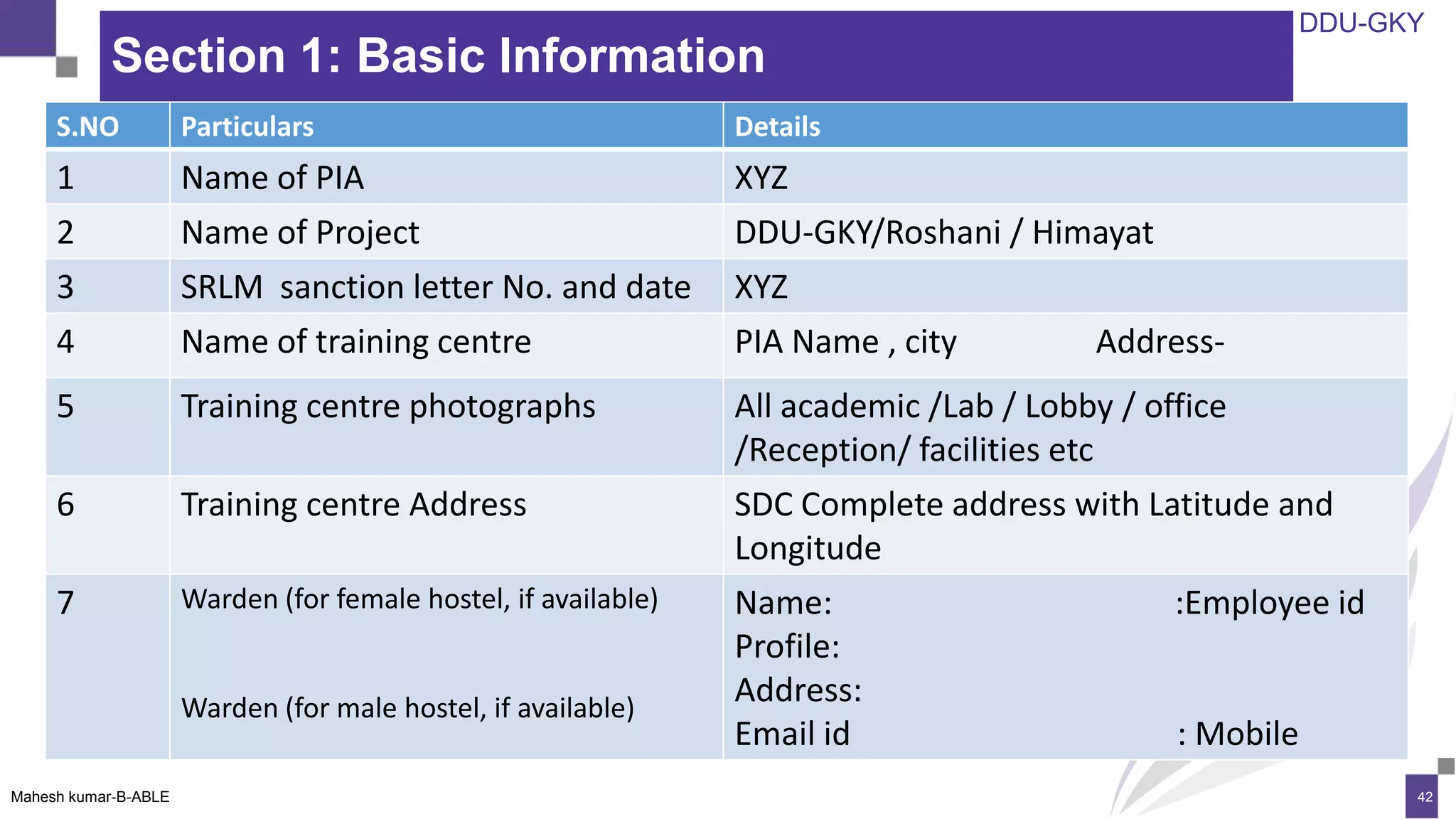 DDU-GKY Project orientation PPT B-ABLE by Mahesh Kumar | PDF | Vocational Training | Careers