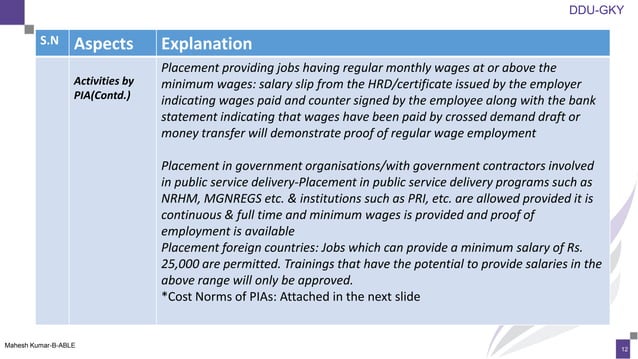 DDU-GKY Project orientation PPT B-ABLE by Mahesh Kumar | PDF | Vocational Training | Careers