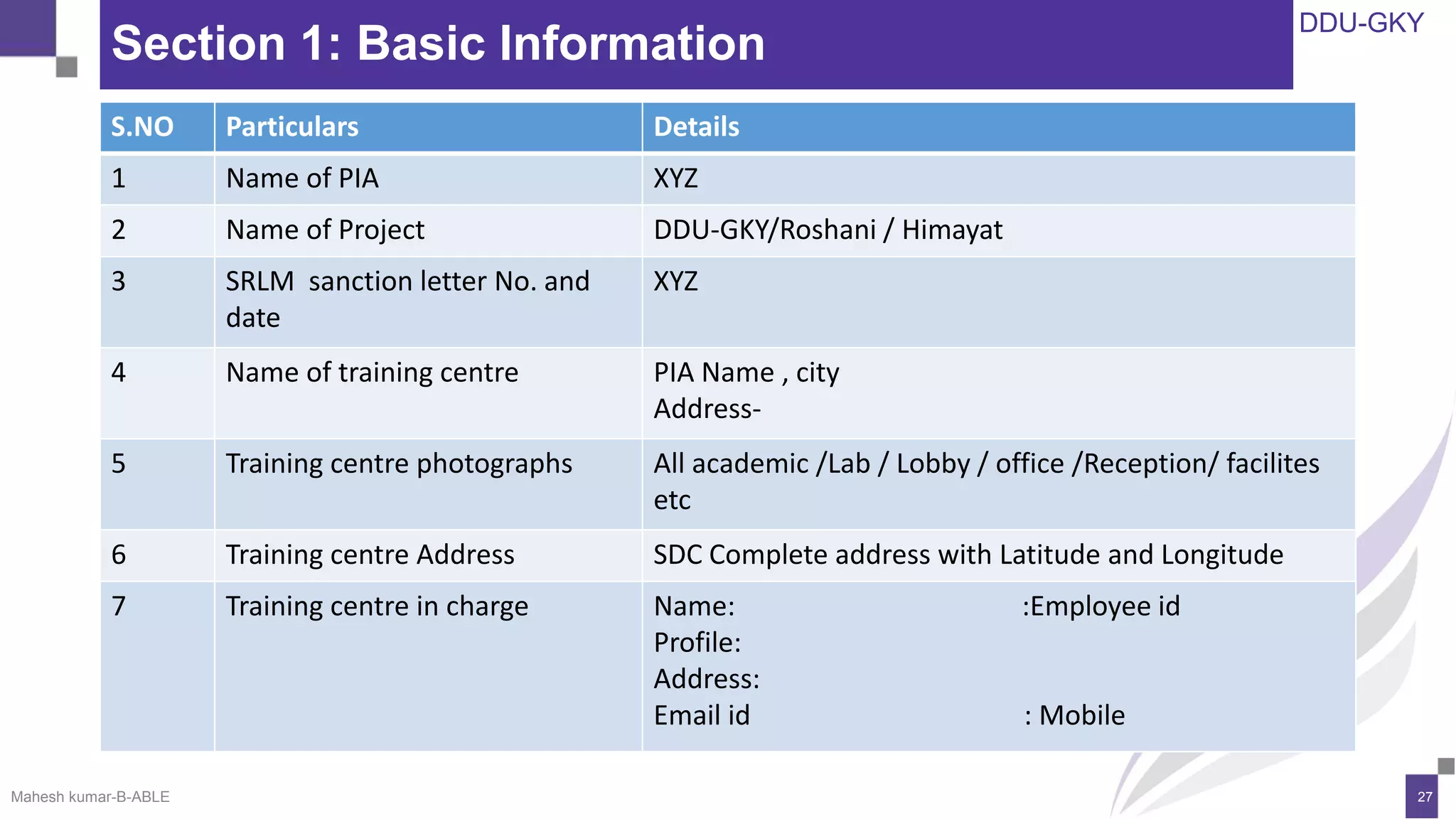 DDU-GKY_Project Orientation_B-ABLE BY Mahesh Kumar | PDF | Careers