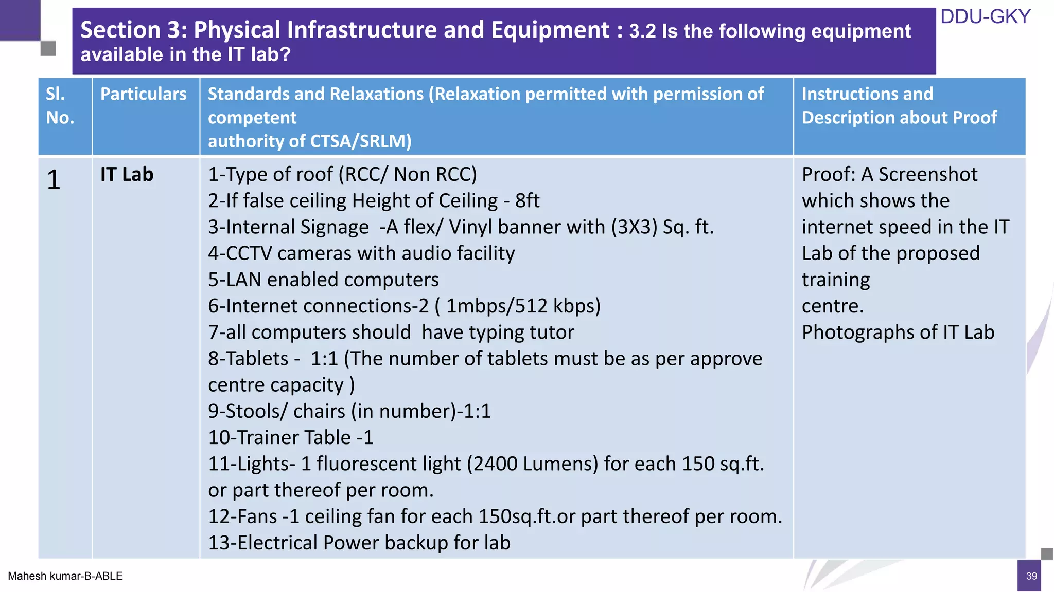 DDU-GKY_Project Orientation_B-ABLE BY Mahesh Kumar | PDF