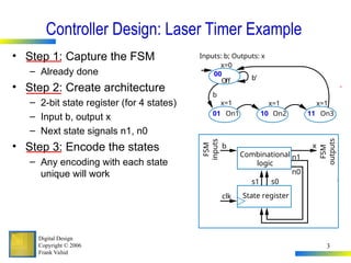 binary representation dd_vahid_sampleslides_Feb06.ppt