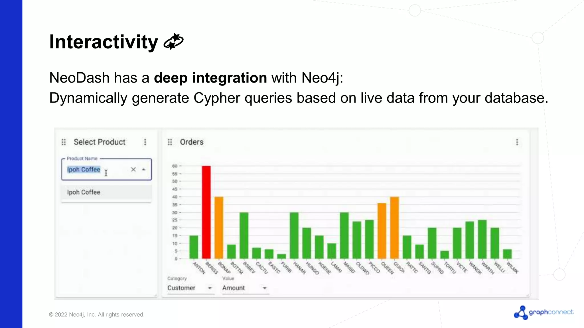 NeoDash - Building Neo4j Dashboards In Minutes | PPT