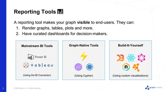 Neodash Building Neo4j Dashboards In Minutes 