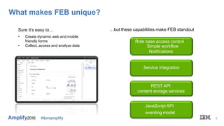 IBM Forms Experience Builder - Web Form Apps for Marketers | PPTX | Web Design and HTML | Internet