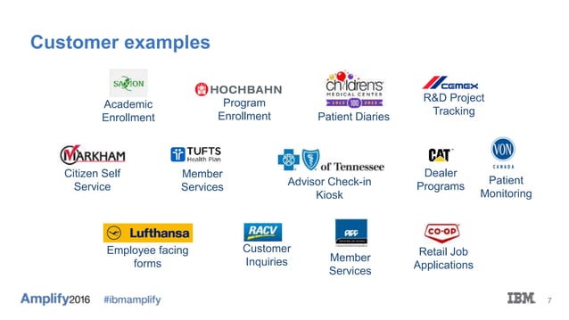 IBM Forms Experience Builder - Web Form Apps for Marketers | PPTX | Web Design and HTML | Internet