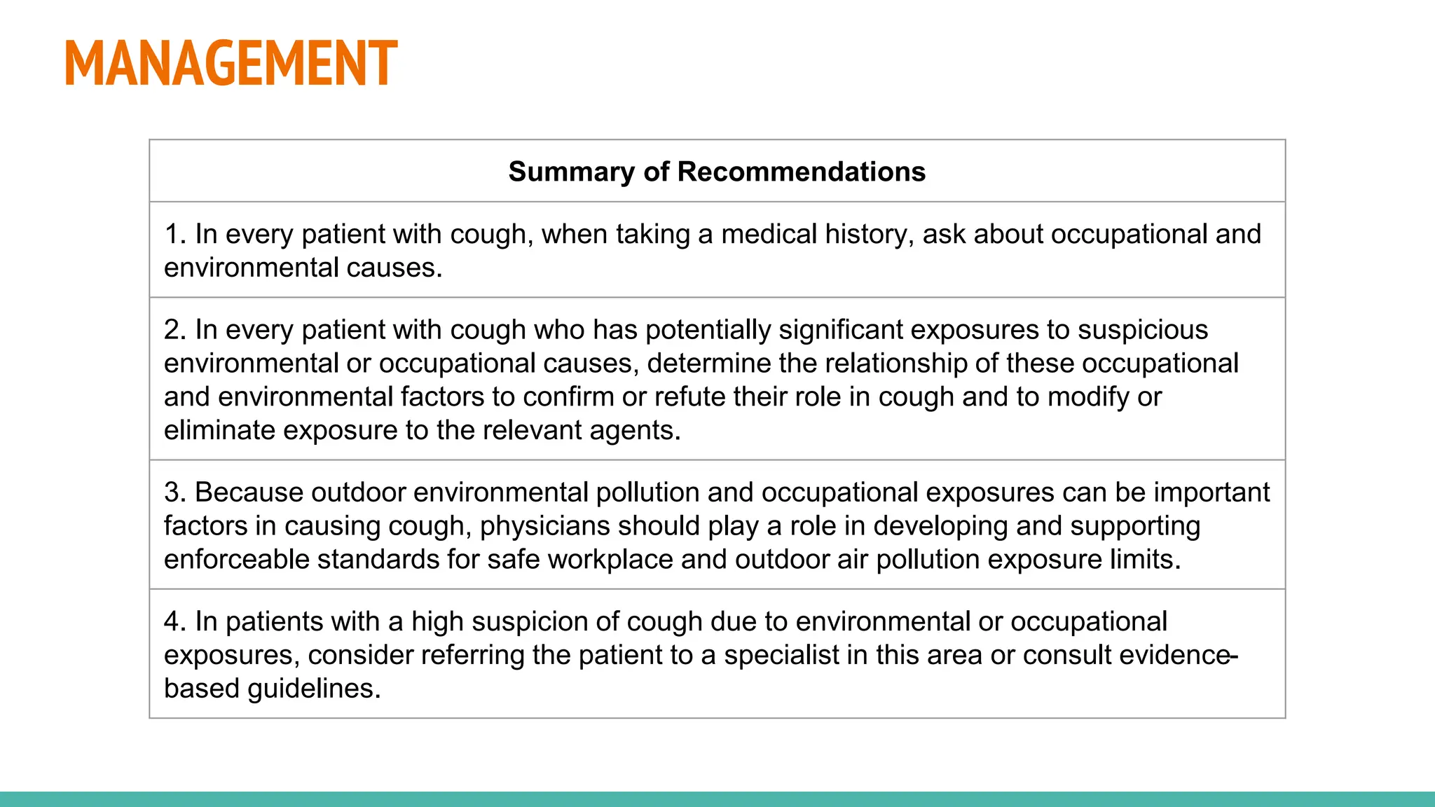 Differential Diagnosis of Cough Family Medicine | PPTX