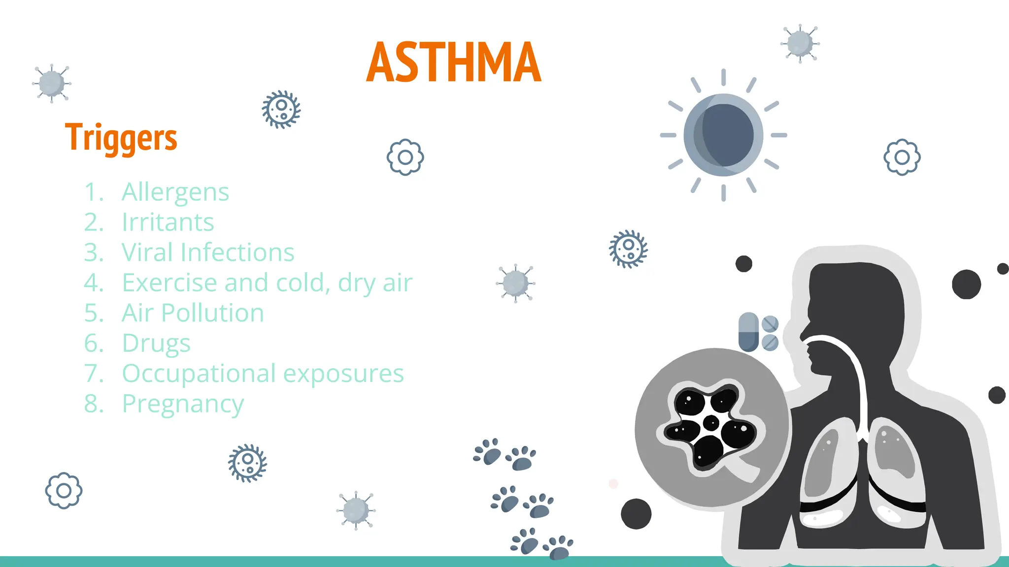 Differential Diagnosis of Cough Family Medicine | PPTX