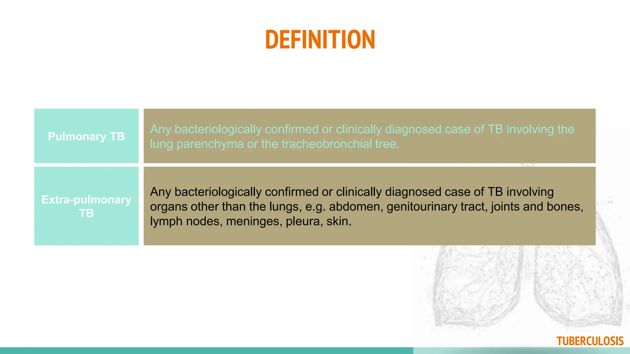 Differential Diagnosis of Cough Family Medicine | PPTX