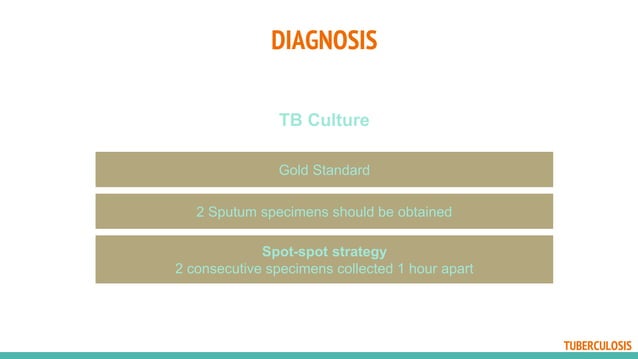 Differential Diagnosis of Cough Family Medicine | PPTX | Infectious ...