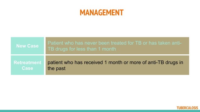 Differential Diagnosis of Cough Family Medicine | PPTX | Infectious ...