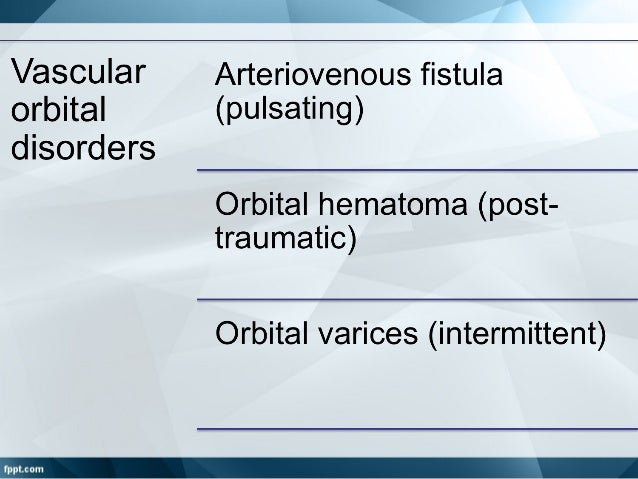 Differential Diagnosis of Proptosis