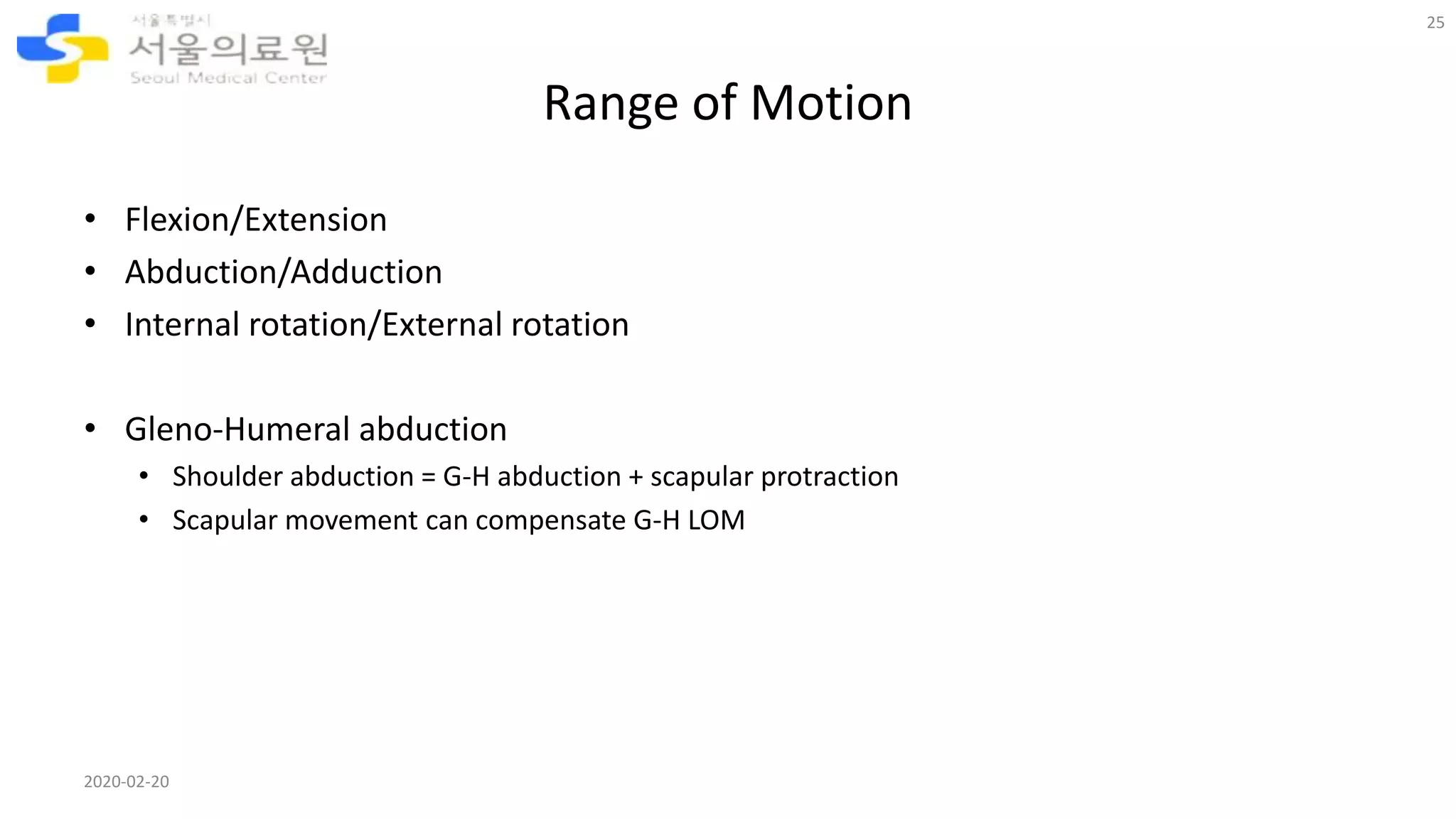 Differential Diagnosis and non-surgical treatment of chronic shoulder ...