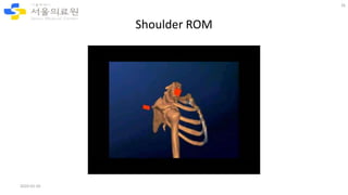 Differential Diagnosis and non-surgical treatment of chronic shoulder ...