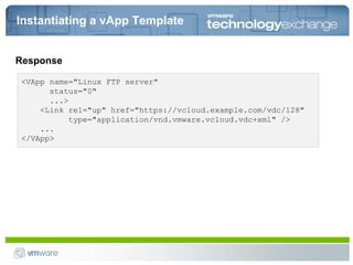De 03 Introduction To V Cloud Api V1 | PPT