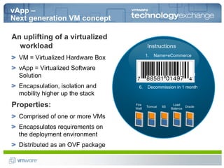 De 03 Introduction To V Cloud Api V1 | PDF