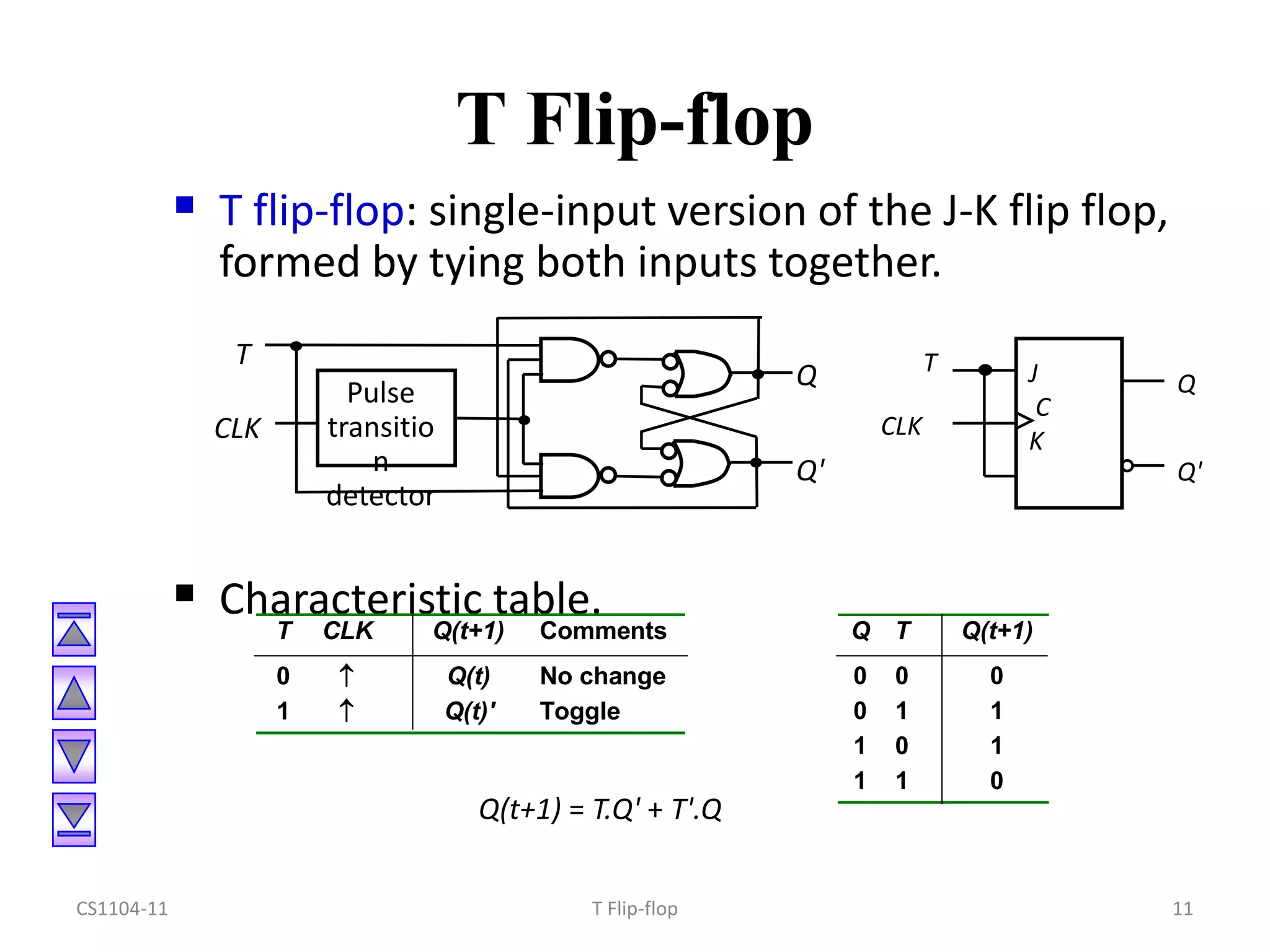 Types of flip flops ppt | PPTX | Consumer Electronics | Technology & Computing