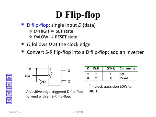 Types of flip flops ppt | PPTX | Consumer Electronics | Technology & Computing