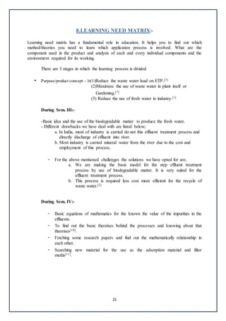 Design Engineering - II (B) | DOCX