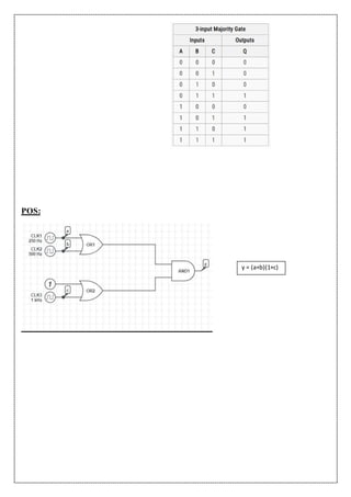 DIGITAL ELECTRONICS DESIGN OF 3 BIT MAJORITY CIRCUIT | DOCX
