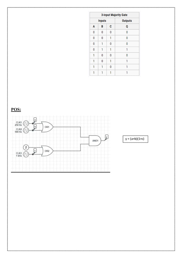 DIGITAL ELECTRONICS DESIGN OF 3 BIT MAJORITY CIRCUIT | DOCX | Programming Languages | Computing