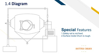 Butter churn PPT | PPT