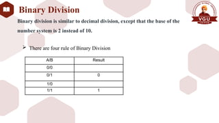 Binary Multiplier and Divider Digital Electronics | PPTX