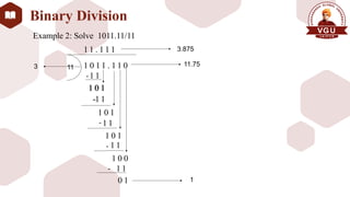 Binary Multiplier and Divider Digital Electronics | PPTX
