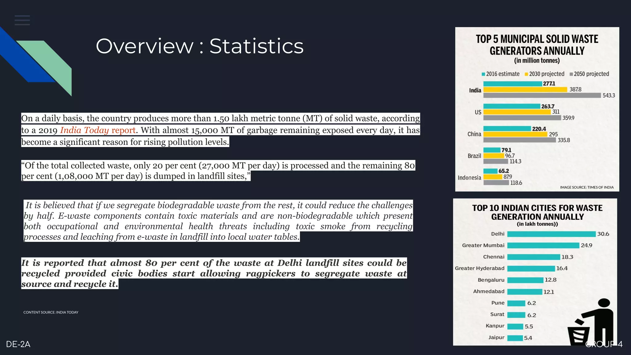 Smart Bin Waste Segregation | PDF