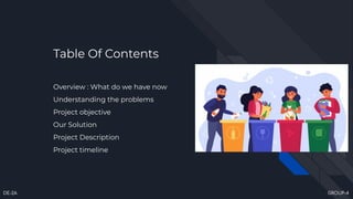 Smart Bin Waste Segregation | PDF