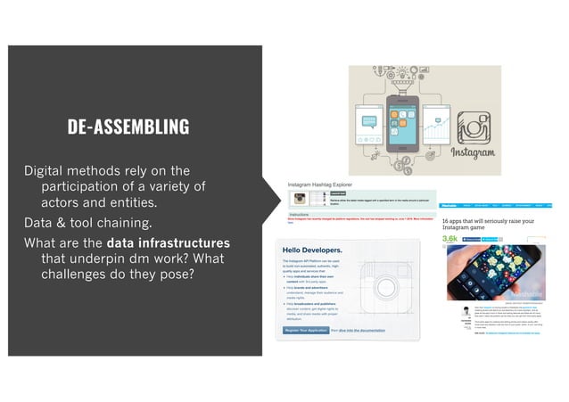 De- and Reassembling Data Infrastructures | PPT