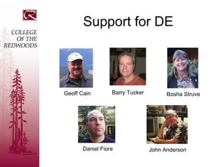 DE Board Presentation | PPT