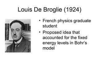 Louis De Broglie