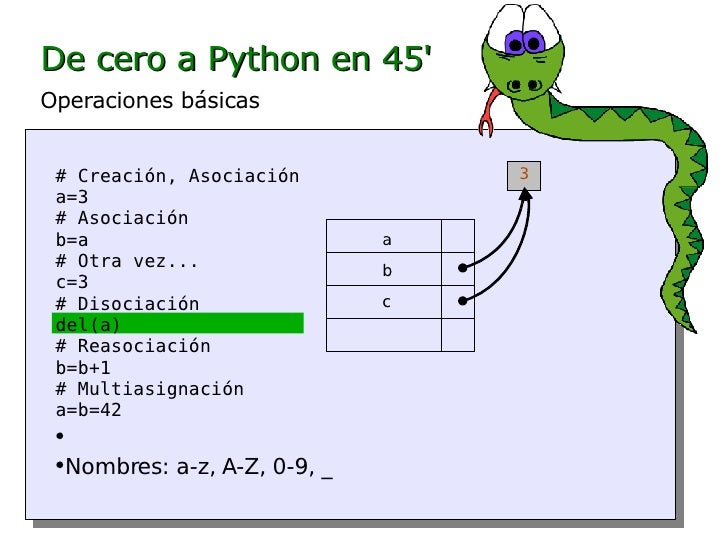 De Cero A Python En 45 Min
