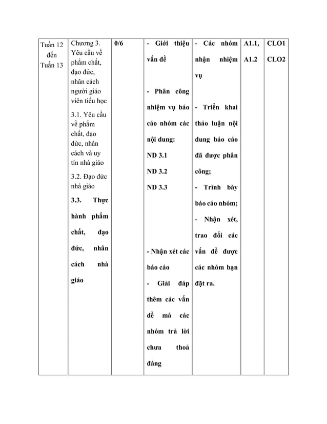 de-cuong-chi-tiet-ctdt-nganh-gdth-2021.pdf