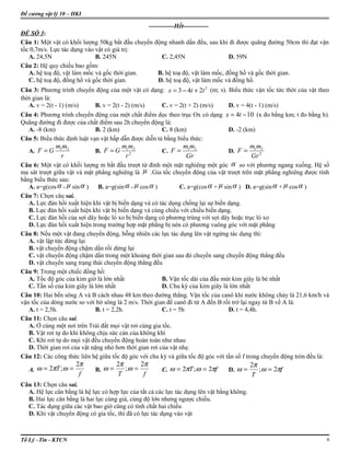 De cuong-ly-10.hki