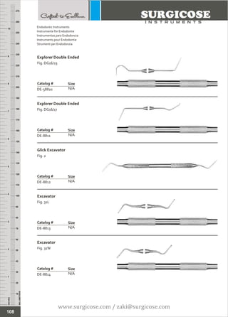 ENDODONTIC INSTRUMENTS [SURGICOSE PAKISTAN] | PDF