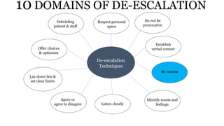 De-escalation for person handling. .pptx