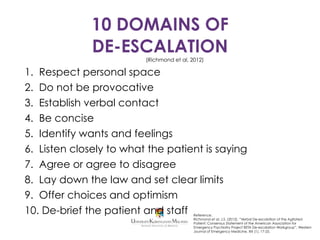 De-escalation technique | PDF