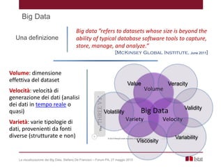 La visualizzazione dei Big Data: opportunità e sfide - di Stefano De ...