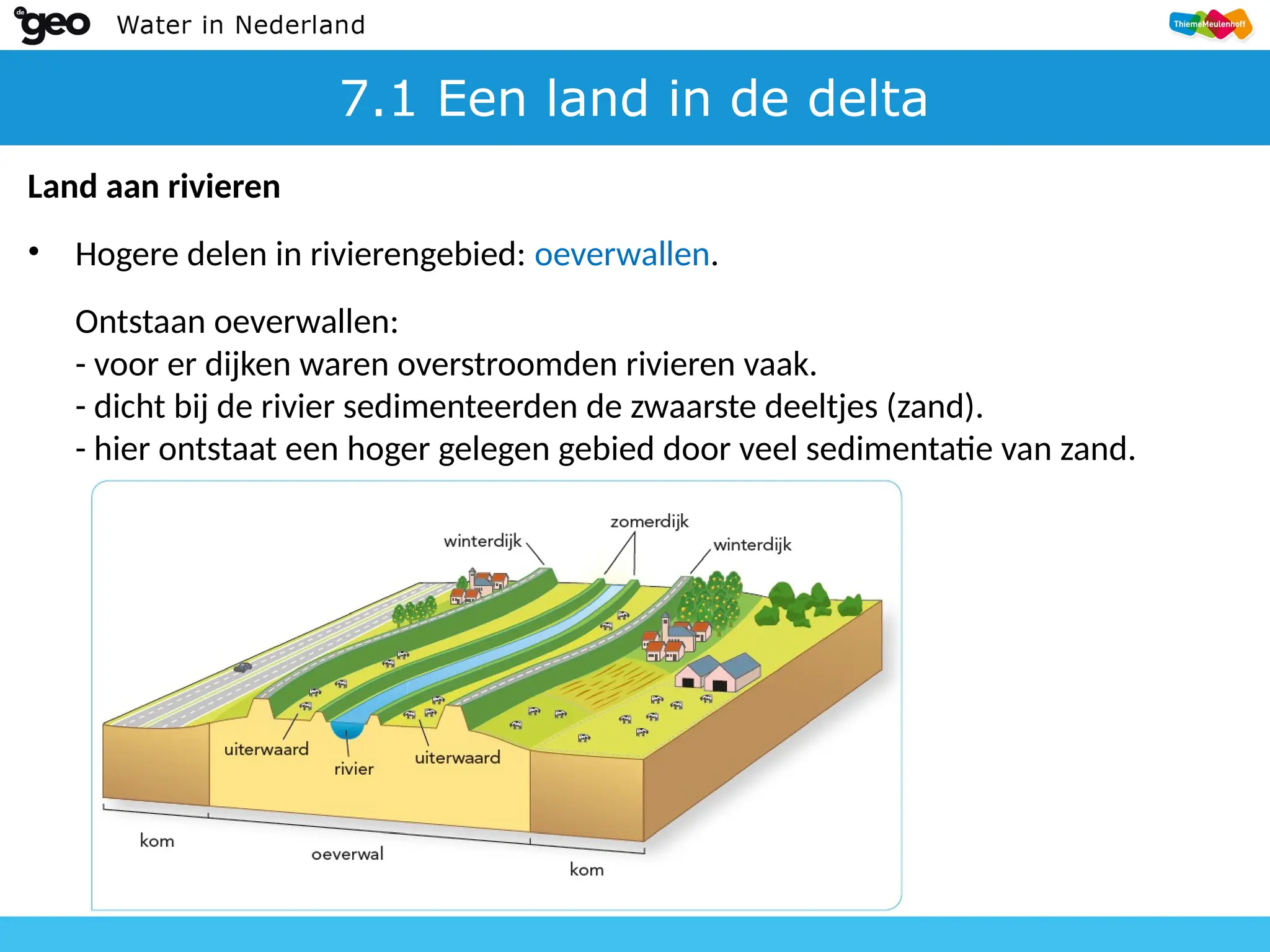 De-Geo_vedededededembo_4KGT_Water_H7.pptx