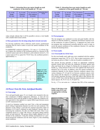 De icing of high voltage lines | PDF