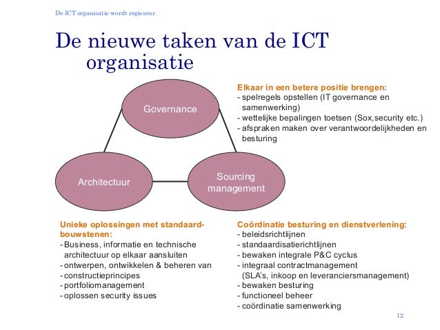 De ICT organisatie wordt regisseur